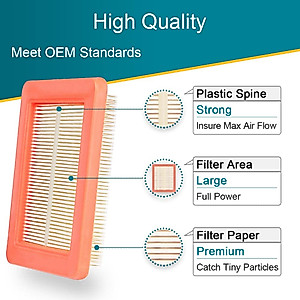 Emmawin 17211-Z8B-901 Air Filter, 4 Pack HRX217 Air Filter for Honda GCV160LA1 GCV190LA Engine Harmony II HRR216 HRR216K9VKAA HRS216 HRN216 Walk Behind Mower