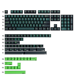 Gaming Keycaps Set Doubleshot PBT Keycap Set for Cherry 3000 for Mechanical Gaming Keyboard (Dark Green)