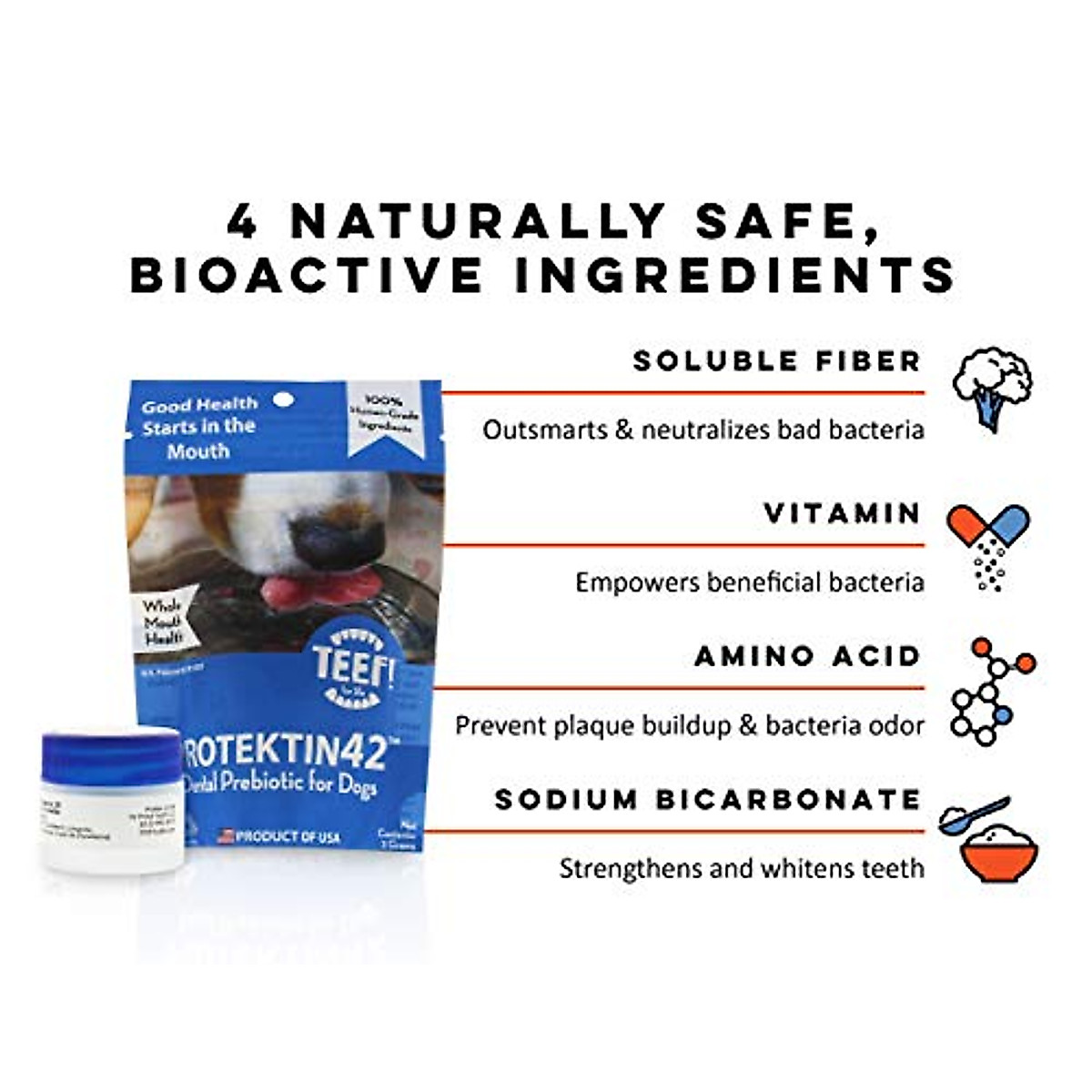 TEEF! Daily Dental Care – Natural Dog Dental Water Additive, 30 Day Supply – Award Winning Formula Fights Plaque and Tartar – No Brushing, Add to Water Bowl – Say Hello to Healthier Gums