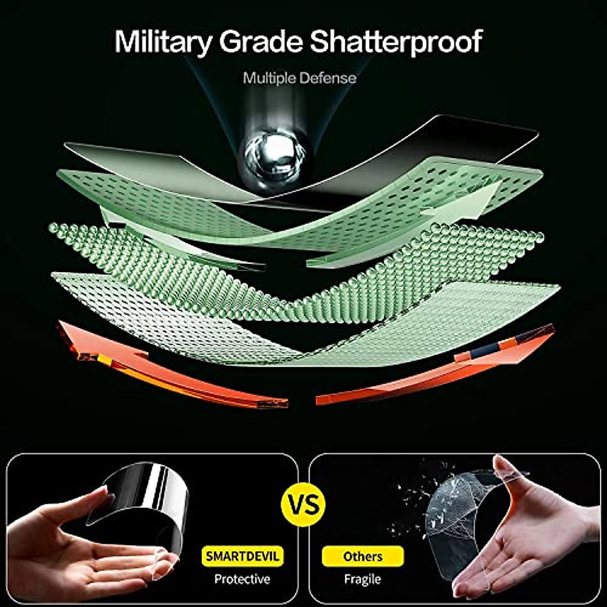 SmartDevil 3 Pack Screen Protector for iPhone 14/iPhone 13 / iPhone 13 Pro(6.1 Inch), [Easy Installation Frame][Double Military Grade Shatterproof] HD Bubble Free 9H Tempered Glass-Case Friendly