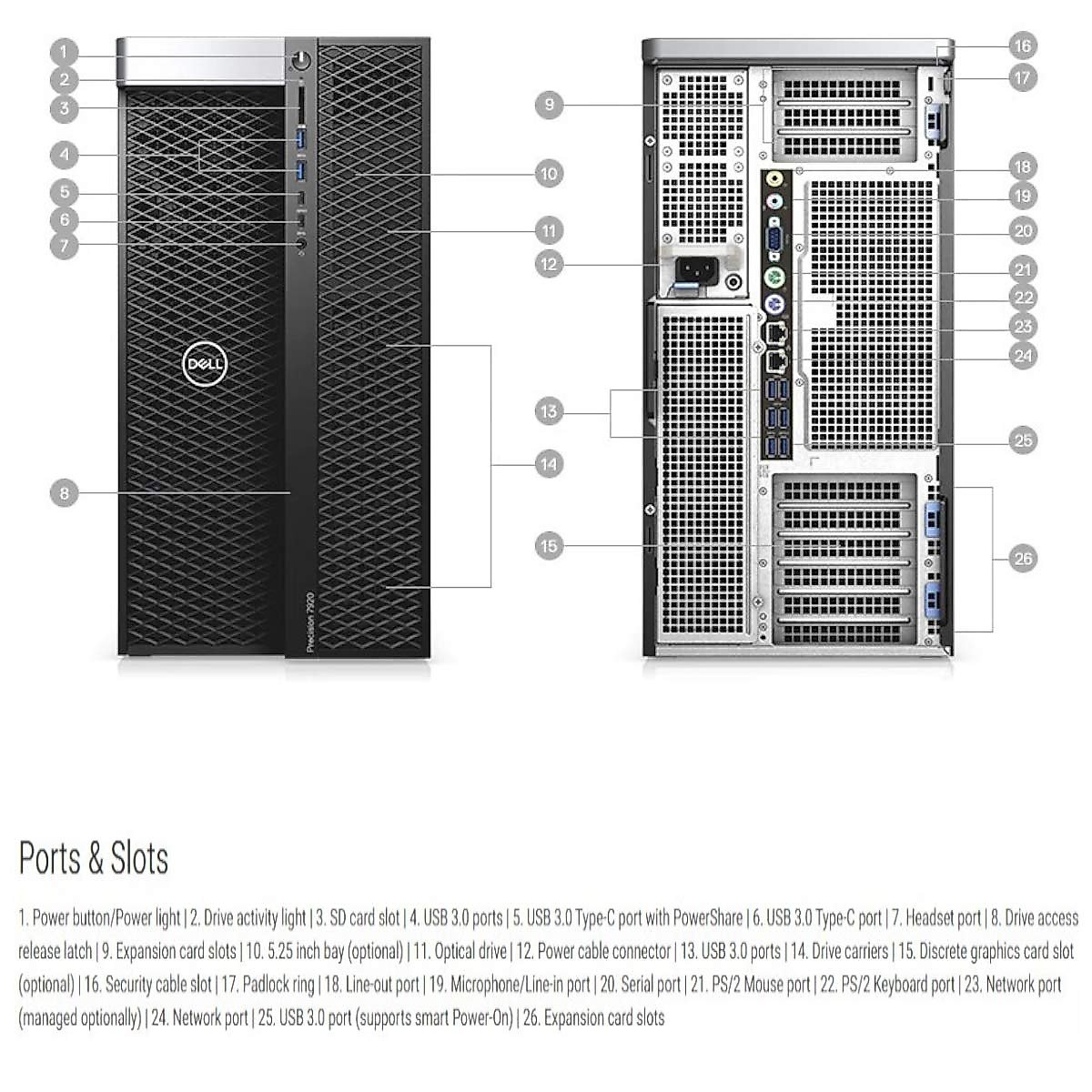 Dell Precision 7920 Tower Workstation, VR CG AI 4K Editing Rendering, 2X Intel Xeon Gold 6130 up to 3.7GHz (32-Cores), 192GB DDR4, 2X 1TB SSD + 2X 4TB HDD, Quadro P2000 5GB, Windows 10 Pro (Renewed)