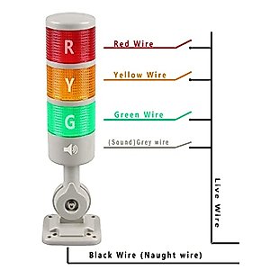 LUBAN Led Signal Tower Stack Lights, Industrial Signal Warning Lights, Column Tower Lamp Andon Lights with Rotatable Base, Steady/Flashing Light Switchable,12V 24V DC(3-Layer, no Buzzer)