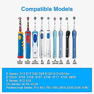 for Oral B Electric Toothbrush Replacement Charger, More Safety Compatible with Most Oral B Braun Toothbrush Charger Base Inductive Model 3757 Charger,Waterproof IPX7 Portable Travel