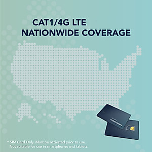 IoTDataWorks Unlimited IoT Sim Card w/ 12 Month Prepaid Service | No Contract, Limits | 64kbps | CAT1, 4G LTE/3G/2G | No Voice/SMS/Streaming | USA