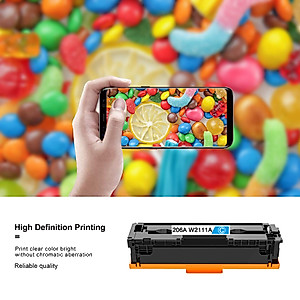 2 Pack 206A | W2111A Toner Cartridge Replacement for HP Color Laserjet Pro M255-M256 Series M255nw M255dw M255dn MFP M282-M283 M282-M285 M282nw M283fdn M283fdw M283cdw Printer Cartridge(Cyan).