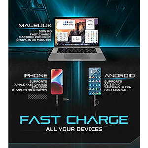 [Upgraded] Futurizta Tech® Zeus-X 6-in-1 Universal Multi Cable (3.3ft/1m) Fast Charging 60W Laptop PD, QC3.0 & 27W iPhone Fast Charging & Data Sync, Military Grade Braided with Cable Organizer Strap