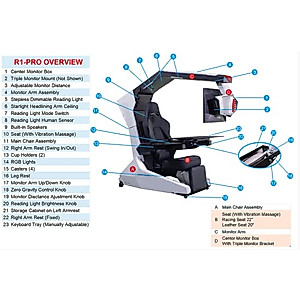 Imperatorworks R1 Pro White Computer Workstation with Massage PU Racing Gaming Chair and Speakers and Support 3 Monitors Zero Gravity Cockpit