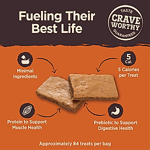 Wellness CORE Power Packed Dog Treats, Grain-Free Tender Jerky Treats, Made in USA (Chicken & Lamb Recipe, 4-Ounce Bag)