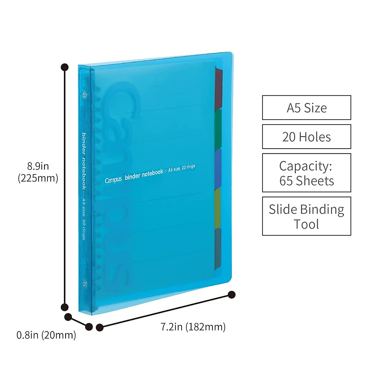 Kokuyo Campus Slide Binder with 5 Tab Dividers, Slim Type, A5, 20 Holes, Up to 65 Sheets, 3 Colors of Blue, Pink & Transparent, Japan Import (RU-P133)