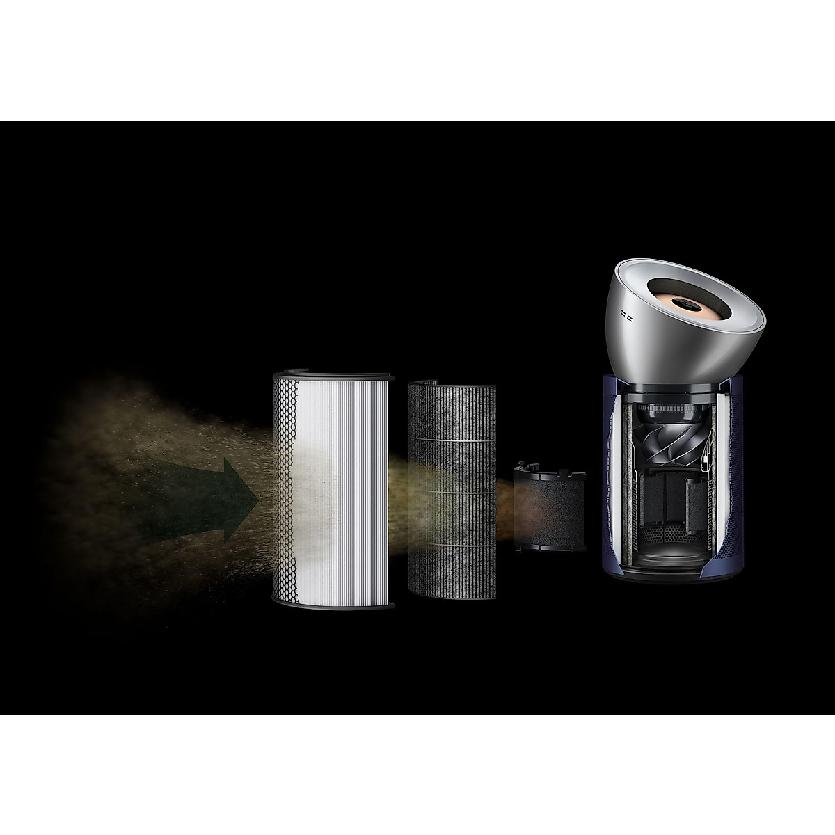 Dyson Purifier Big+Quiet Formaldehyde BP03 Extra Large