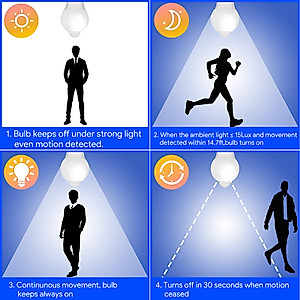 ENERGETIC Motion Sensor Light Bulb, 60 Watt Equivalent (8.5W), Indoor/Outdoor Automatic Activated by Motion, A19, E26, 5000K Dusk to Dawn Security Bulbs for Entrance, Porch, Stairs, Hallway, 2 Pack