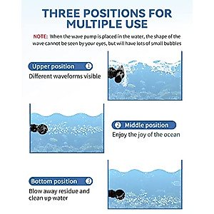 Poafamx Wave Maker for Aquarium with Controller 50W for Min 1.2m/3.9ft Long Fish Tank Above 100 Gallon Saltwater and Freshwater Cross Flow Water Circulation Pump Magnet Suction Base 110V