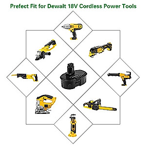 3.6Ah 18 Volt Ni-Mh DC9096 Replacement Battery Compatible with Dewalt 18V Battery DC9098 DC9099 DW9096 DW9098 DW9099 DW9096 DC759 DC970 DW9095 DE9039 DE9095 DE9096 DE9098 DC9181