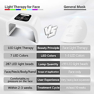 haoyehome Led Face Mask Light Therapy,7 Color Led Mask Therapy Facial, PDT Seven Color Photonic Skin Care and Beauty Equipment, Home Whole Body Led Light Therapy, White