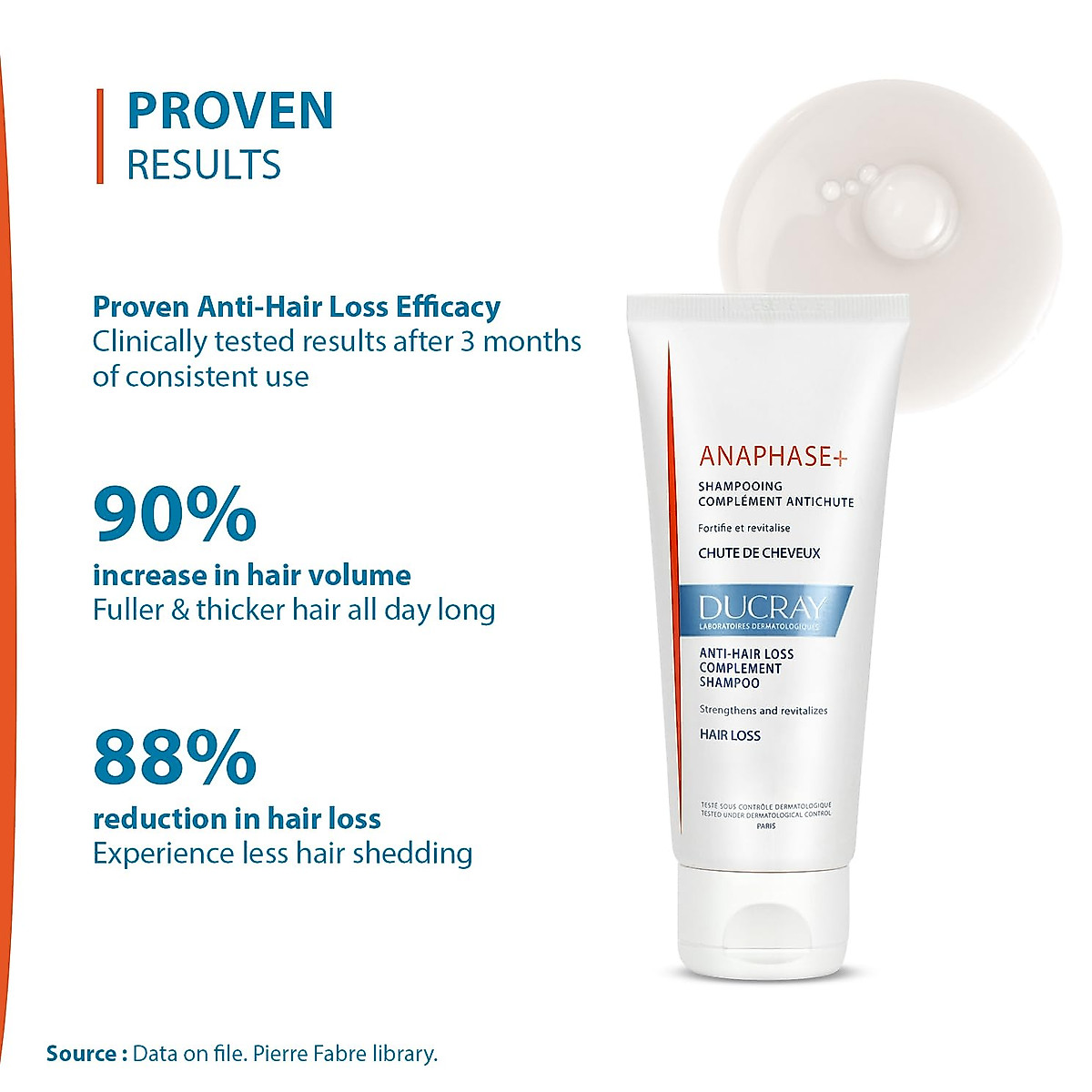 Ducray Anaphase+ Strengthening Shampoo, 6.7 Fl. Oz.