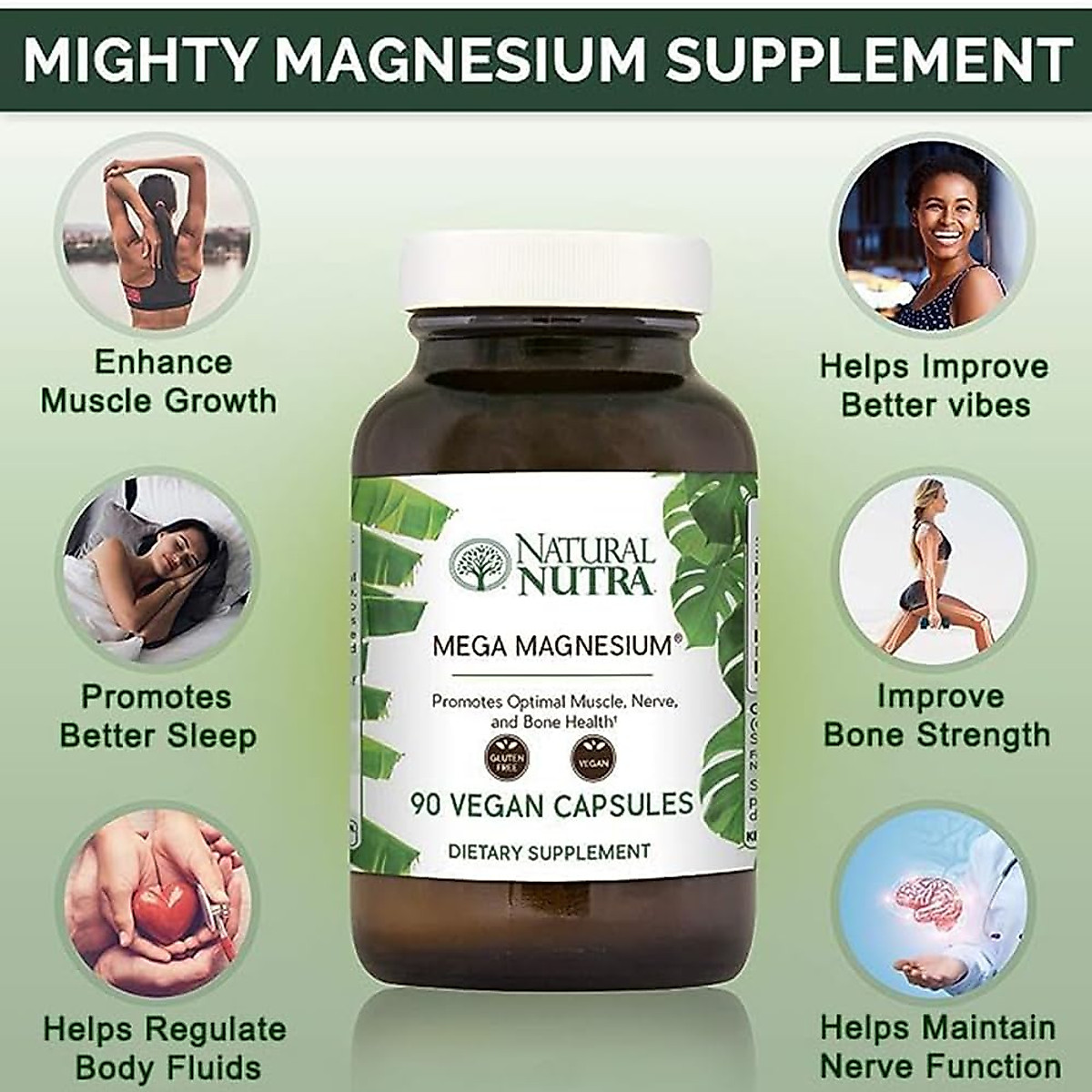 Natural Nutra Mega Magnesium 400mg Supplement - High Absorption Amino Acid Chelate, Better Vibes, Citrate, Malate Blend for Muscle Growth, Bone Strength, Heart Health, Nerve Support - 90 Capsules