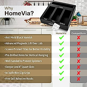 Ziploc Organizer-Ziploc Bag Holder-Ziplock Bag Storage Organizer-Compatible with Gallon,Quart,Sandwich & SnackBags-Baggie Storage Organizer for Drawer-Ziplock Organizer for Drawer