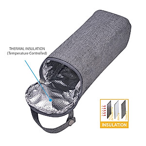 Bellotte Insulated Baby Bottle Bags (2 Pack) - Travel Carrier, Holder, Tote, Portable Breastmilk Storage (Grey)