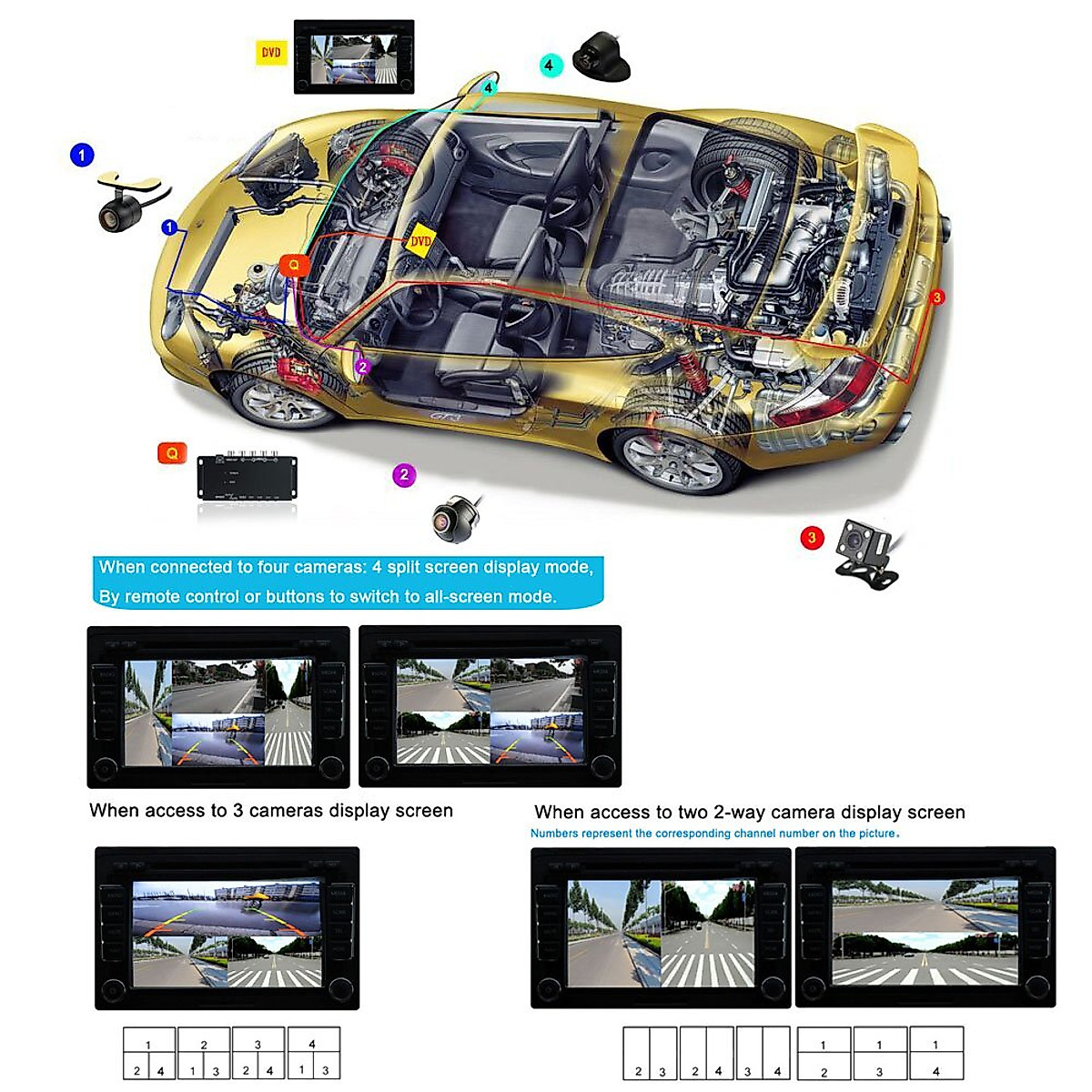 Toughsty™ 4Ch Mini Color Video Quad Splitter Multiplexer Processor Switcher for CCTV Security Camera