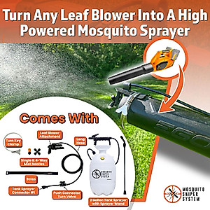 Pesticide Sprayer | Insecticide Sprayer and Mosquito Mister System | Pest Control System for Fleas, Ticks, and Mosquitos | Kit + Tank Sprayer