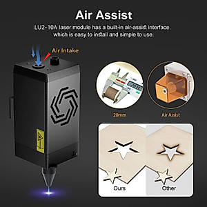 ORTUR True 10W Optical Power Laser Module, LU2-10A 24V Laser Head with Assist Nozzle for Laser Engravers, Ultra-Thin Compressed Spot, Dual-Compression Diode, Compatible with All Ortur Laser Machines