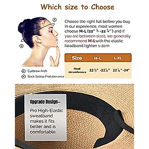 FURTALK Panama Hat Sun Hats for Women Men Wide Brim Fedora Straw Beach Hat UV UPF 50+ Black