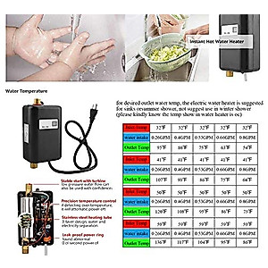 Tankless Water Heater - 3000W Mini Electric Instant Water Heater Under Sink with LCD Display for Home Kitchen Washing US Plug 110V, 7.87 x 4.13inch Wall Mounted (Gold) 30-55℃