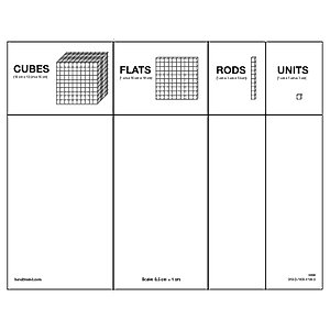 hand2mind Paper Base Ten Place Value Mat, Counting Cubes for Kids Math, Place Value Chart, Math Blocks Kindergarten Classroom Supplies, Base 10 Math Manipulatives (Pack of 25 Mats)