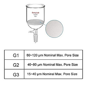 StonyLab Borosilicate Glass Buchner Filtering Funnel with Fine Frit(G3), 94mm Inner Diameter, 100mm Depth, with 24/40 Standard Taper Inner Joint and Vacuum Serrated Tubulation, 500ml