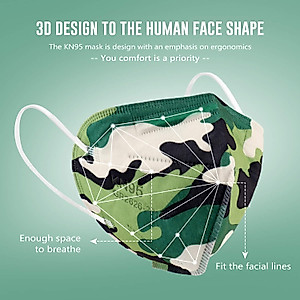 KN95 Face Mask - AWONR 25 Pack Disposable Safety KN95 Masks 5-Ply Protection Comfortable Fit for Men & Women, A-Multicolor