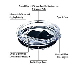 BEEYOND 20 oz Tumbler Lids (3 Pack), Fits for 20 oz YETI Rambler, Atlin, Juro, SUNWILL, Umite Chef and More,3 Pack Spill-proof Lids,Covers for 20 Ounce Tumbler, 3.25in Cup