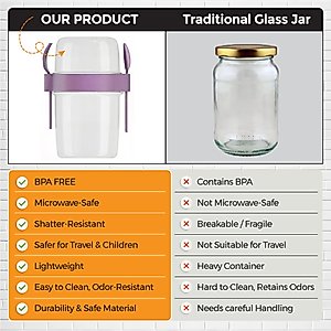 QUASLEQ 4-Pack Yogurt Parfait Cups - with Lids and Spoons - Reusable Yogurt Containers for On-the-Go - Portable Yogurt Cups with Topping Storage - Ideal for Oatmeal and Breakfast Prep (22 oz-650 Ml)