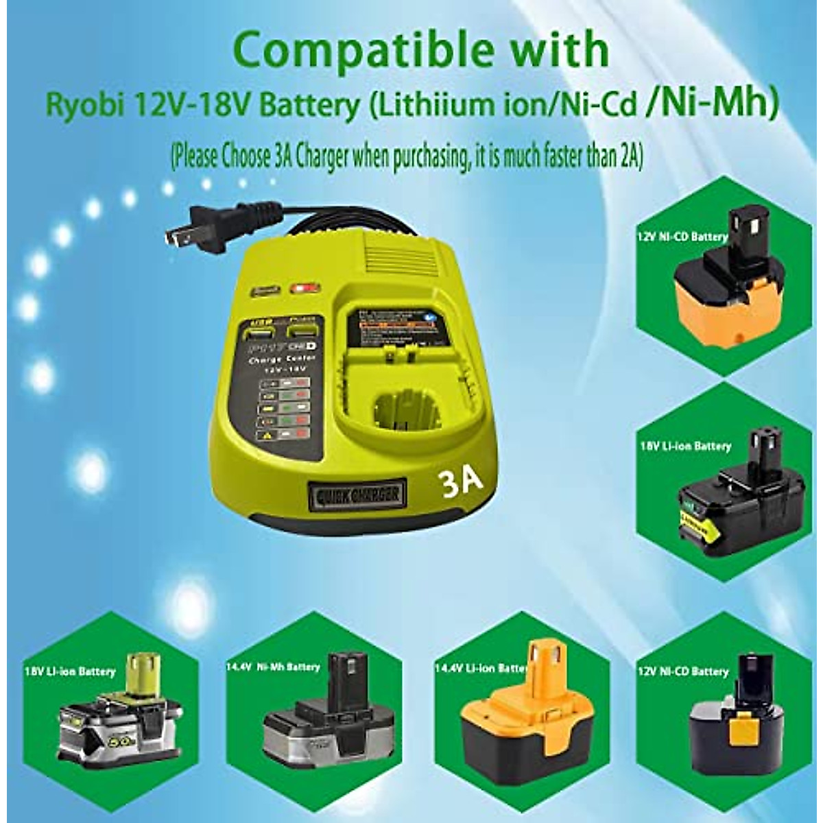 Anopiw Replace ryobi 18v Battery Charger P117 P118 P119 Dual Chemistry to Charge Ryobi Battery Lithium ion & Ni-cad Ni-Mh 12V 14.4V 18V Such as P100 P102 P102 P105 P107 P108…