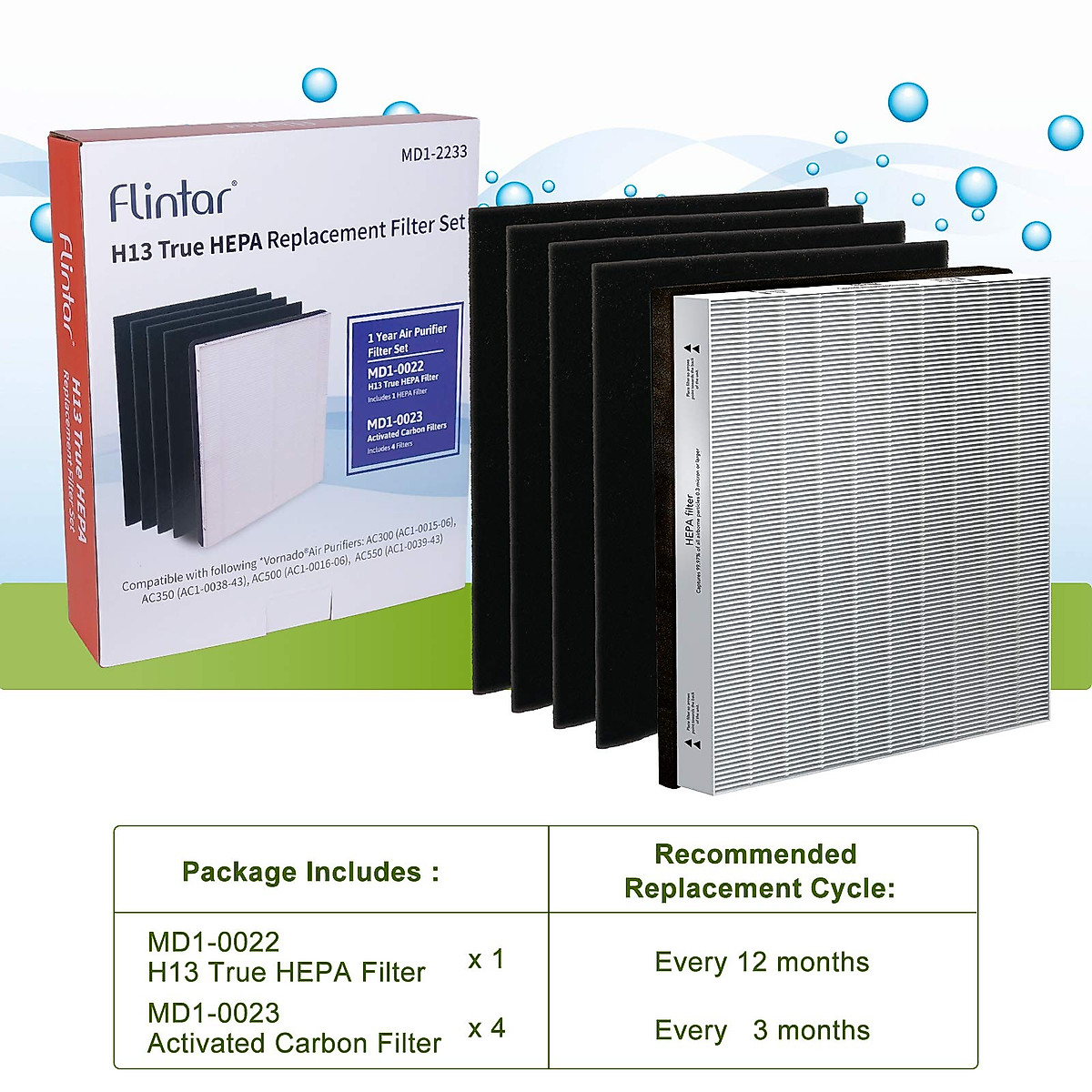 Flintar H13 True HEPA Replacement Filter Combo Pack, Compatible with Vornado Air Purifier, (1) H13 True HEPA Filter MD1-0022 + (4) Activated Carbon Pre-Filter MD1-0023, 1-Year Filter Set