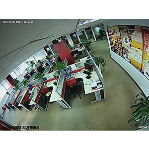 HD 180 Degree Wide Angle View 2.0MP 1080P Mini Bullet Outside Outdoor Coax Coaxial Surveillance Security Camera AHD TVI CVI CVBS with BNC Connector Work for 960H,720P,1080P,5MP,4K Analog CCTV DVR