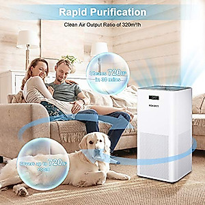 Kokofit Air Purifiers for Home, H13 True HEPA Filter, Allergies Pets Hair Dust Odor Smoke Mold Pollen, 26dB Smart Silent Sleep Mode, White