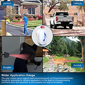 Htzsafe Solar Driveway Alarm System-1/4 Mile Long Transmission Range-Solar Powered No Need Replace Batteries- Outdoor Weatherproof Motion Sensor&Detector DIY Security Alert System
