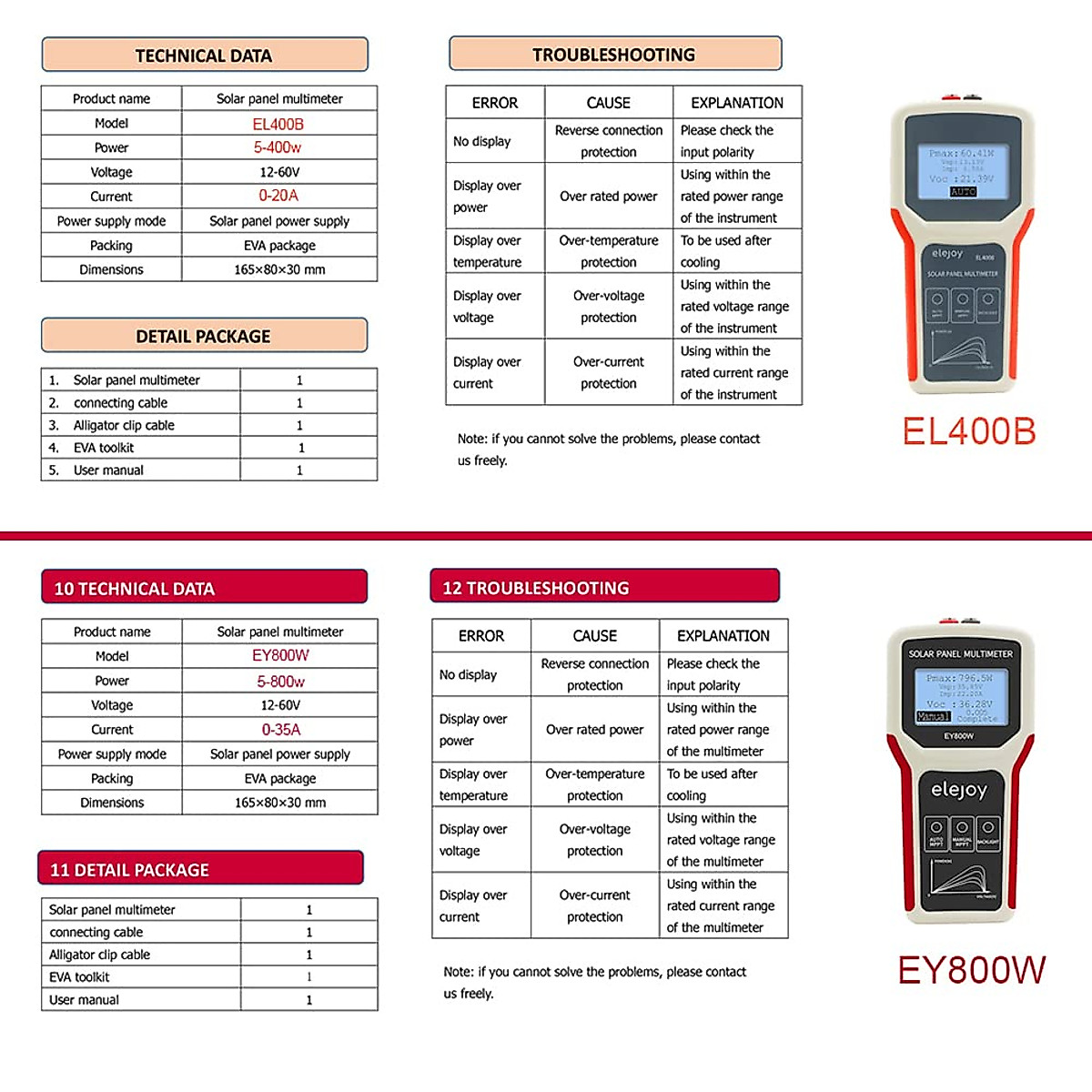 PENCHEN Portable Handheld Photovoltaic Panel Multimeter Auto/Manual MPPT Detection Solar Panel MPPT Tester with LCD Backlight Display Open Circuit Voltage Testing Tool Multiple Safety Protections