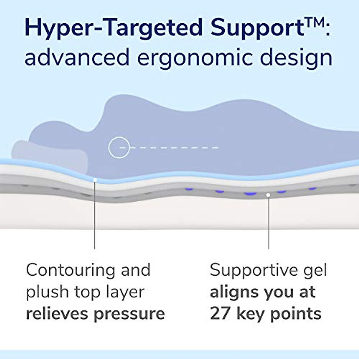 Casper Sleep Wave Mattress