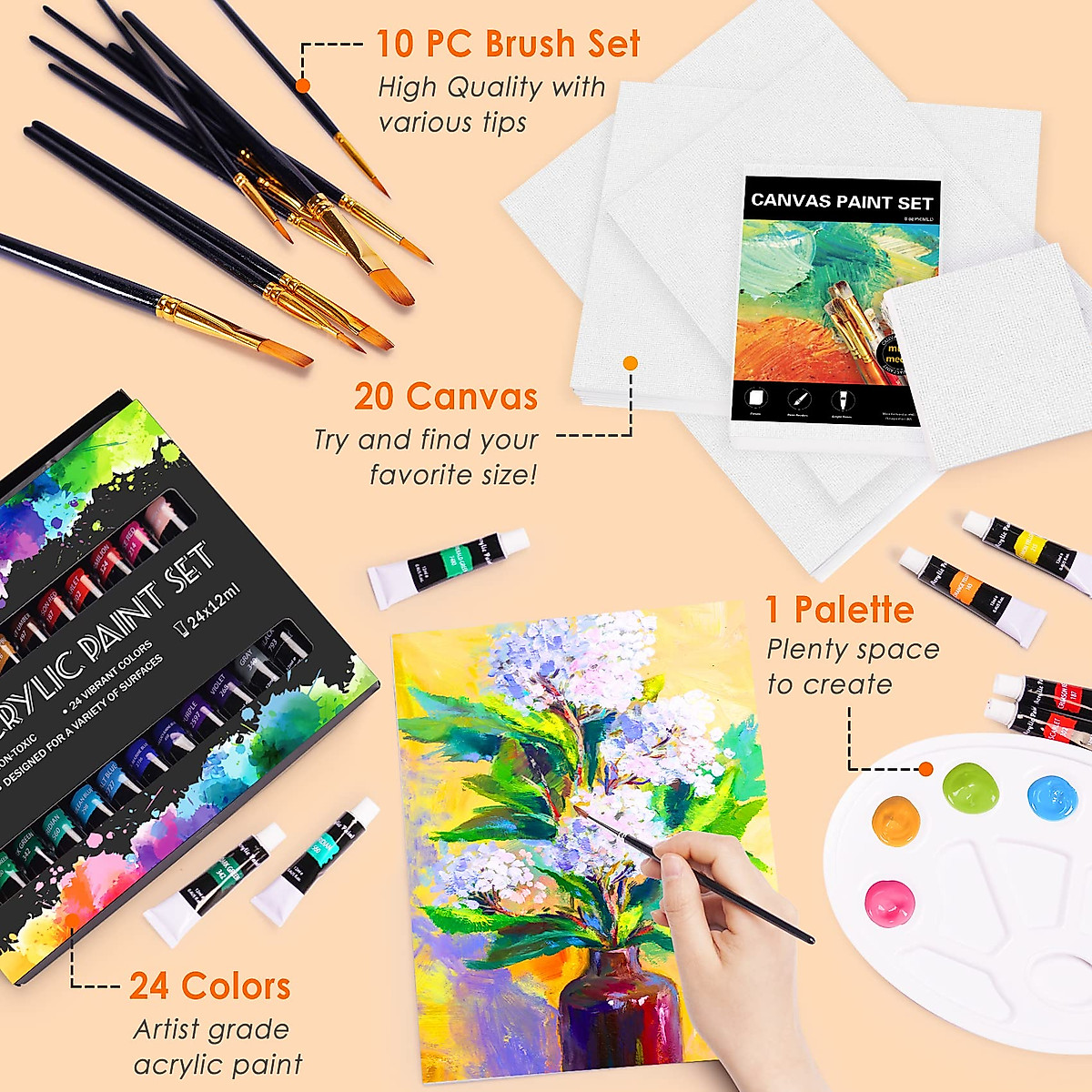 Canvases for Painting, Painting Supplies with 20 Cotton Canvas Panels, 4x4, 5x7, 8x10, 9x12, 11x14 inches (4 of Each), with 24 Acrylic Paints, 10 Brushes, Painting Canvas Set for Multimedia