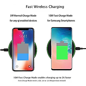 Pocxwa Wireless Charger for Samsung Galaxy S23 S22 S21 S10 Plus S10E S9 S9+ S8 S8+ S7 S6 Edge, Fast Wireless Charging Pad Compatible with Samsung Galaxy Note 20 10 9 8, 10W Max Cargador Inalambrico