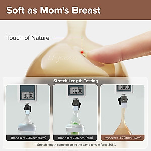 Thyseed PPSU Weaning Bottles for Breastfed Baby Who Refuses Bottle Toddler Breastlike Breastfeeding Transition Bottle That Looks Like A Breast with Silicone Weighted Straw 10oz/300mL 10+ Months 1 Pack