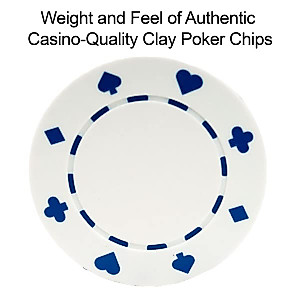 Trademark Games Poker Chips ? 100-Piece Set of 11.5-gram Blackjack Chips with Suited Design ? Made of Composite Resin for Texas Holdem (White)
