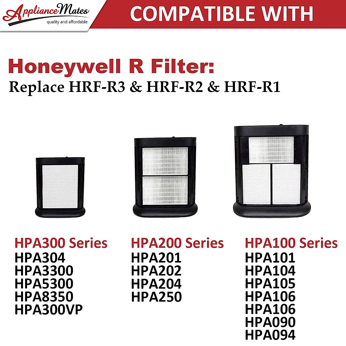 HPA300 HEPA Replacement Filter R for Honeywell HPA 300 HPA200 Air Purifier, 3-Pack