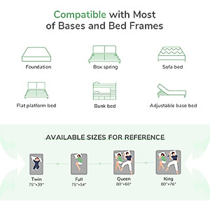 Novilla King Mattress, 10 Inch Memory Foam Hybrid Mattress with Individual Pocket Springs, Mattress King for Pressure Relief, Motion Isolation & Cool Sleep, Medium Firm with Pillow Top