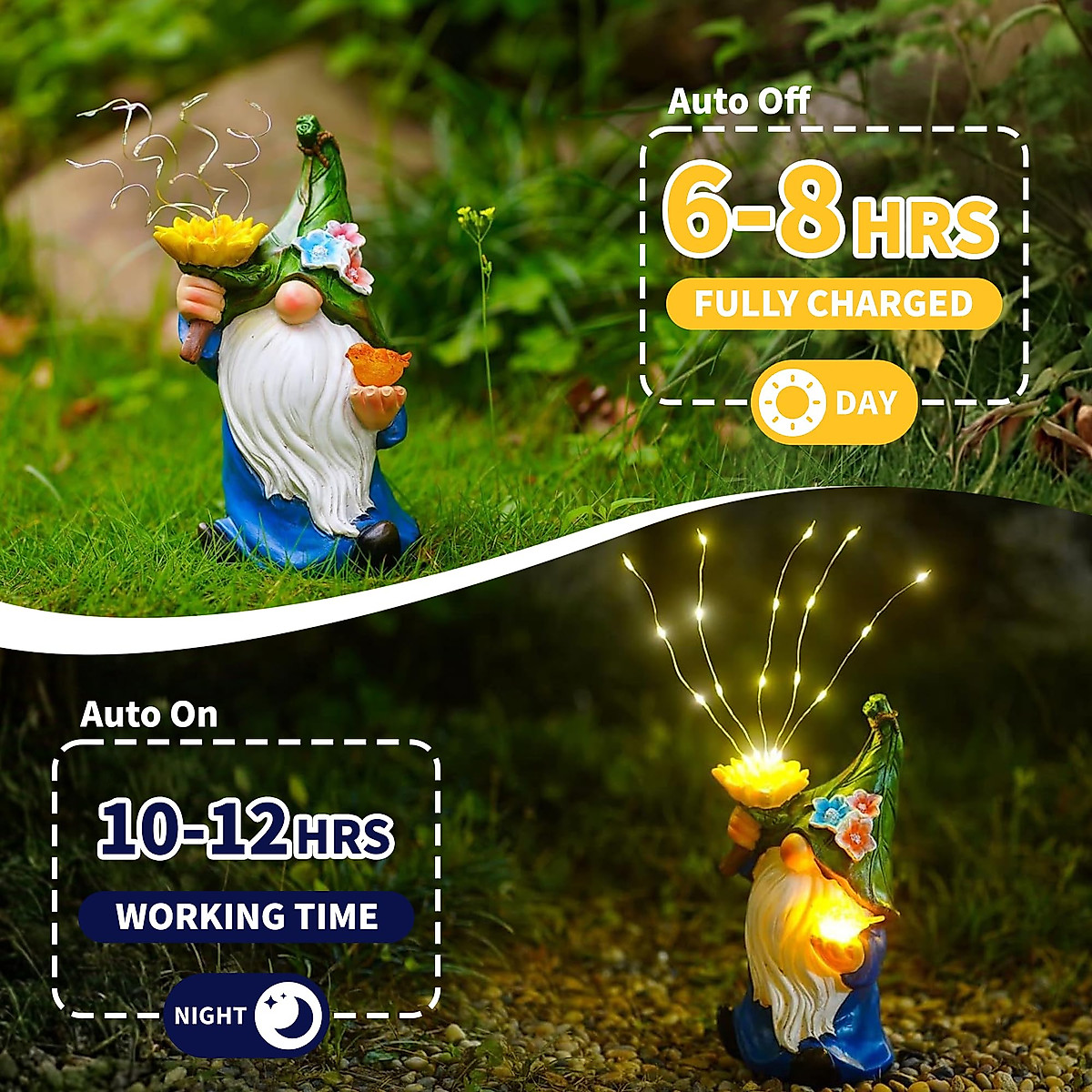 CHUANGFENG Outdoor Garden Gnomes Statue: 9.5‘’ Solar Garden Decor with LED Light Patio Yard Lawn Decoration Housewarming Birthday Gifts for Women