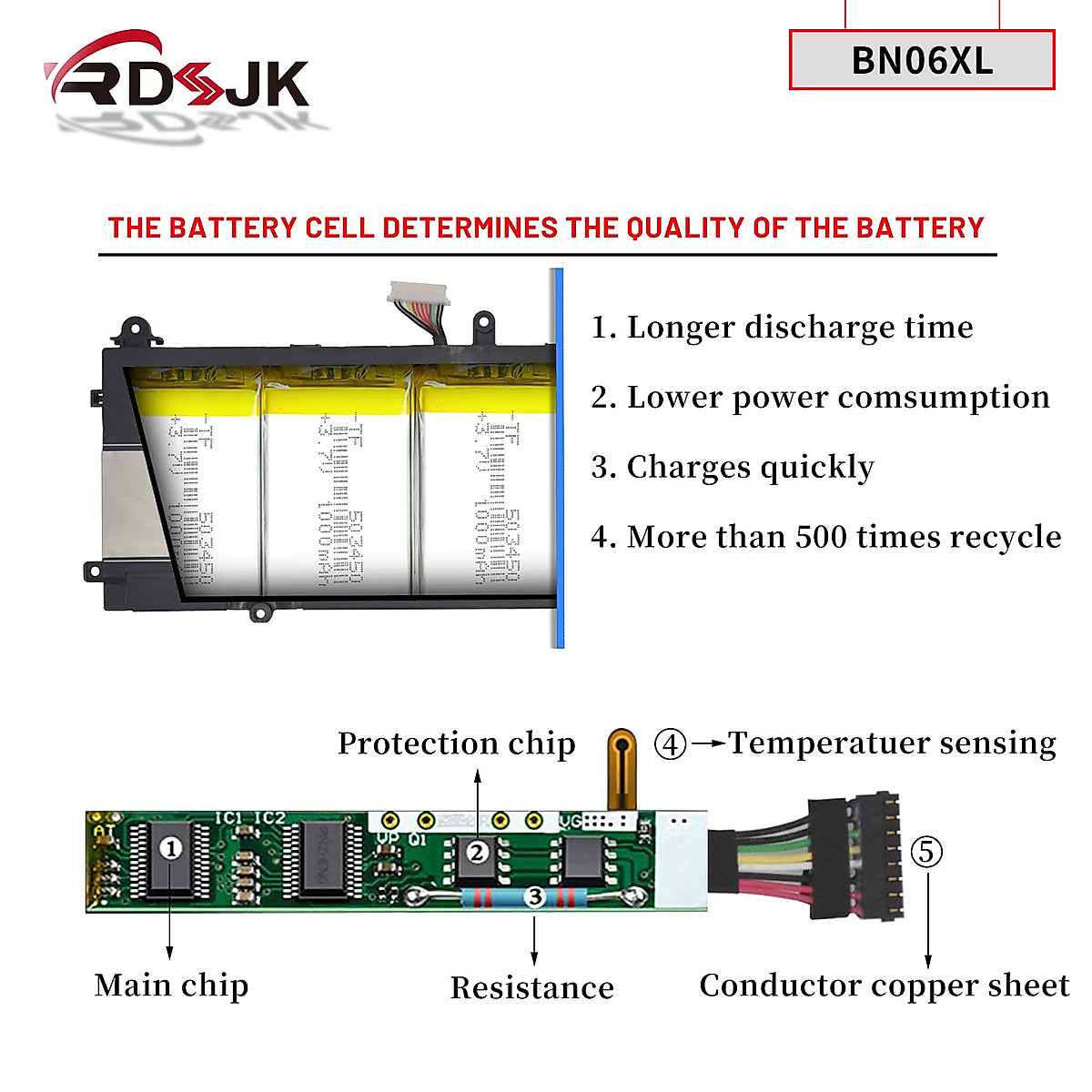 BN06XL HSTNN-IB9A Laptop Battery for HP Spectre X360 15 15-EB 15-EB0005UR 15-EB0000NS 15-EB0010NG X360 Convertible 15-EB0005NI 15-EB0008UR 15-EB0037NA L68299-005 L68235-1C1 BN06072XL 11.55V 72.9Wh