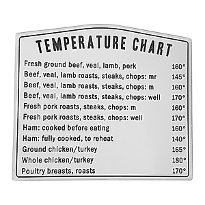 Kitchen Baking Measurement Conversion Chart Magnet | Must have for any Chef | Cups Teaspoons Tablespoon Ounces and Milliliters | Magnetic Cooking Chart Equivalents