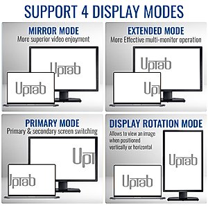 DisplayPort 1.4 to HDMI 2.1 Adapter 8K with HDR (DP 1.4 to HDMI 2.1) Display Port to HDMI Adapter 4k 120Hz up to 8K 60Hz with HDR Support for RTX 4090, RX 6900, Gaming PC, and More