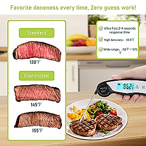 Meat Thermometer for Grill,Cooking and BBQ.Waterproof Instant Read Food Thermometer with Backlight,Calibration and Power Display.Digital Food Probe for Candy,Oil,Liquid.(Black-Silver)